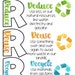 Earth Day the 3 Rs, Preschool Worksheet, Preschool Printable ...