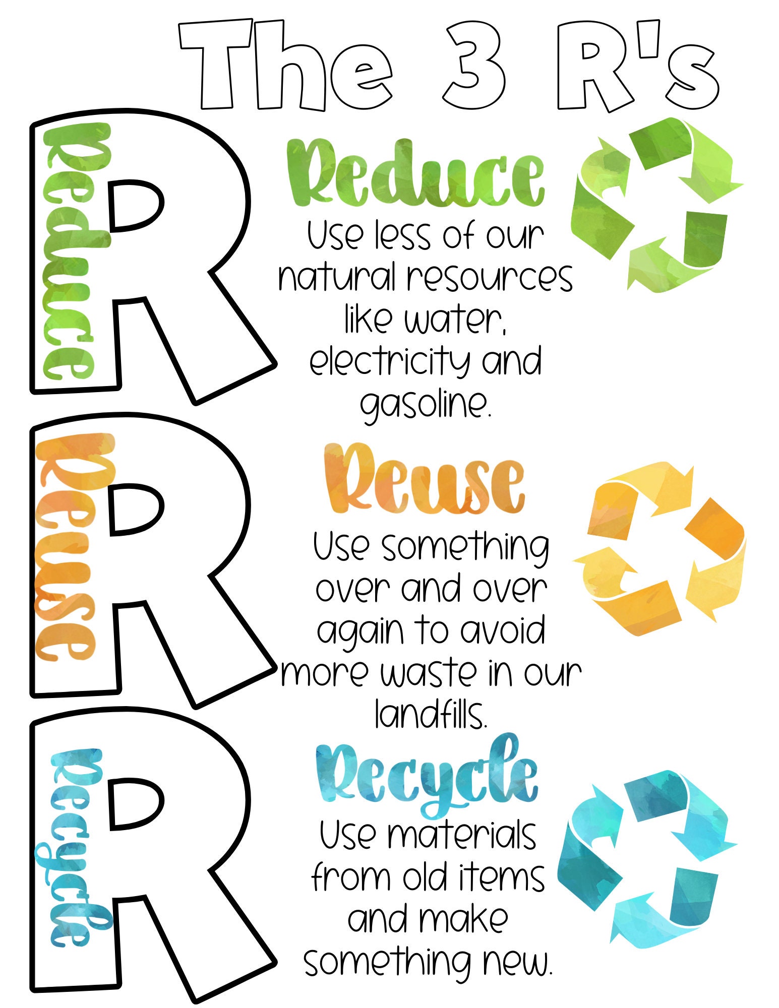 Earth Day the 3 Rs Preschool Worksheet Preschool Printable - Etsy