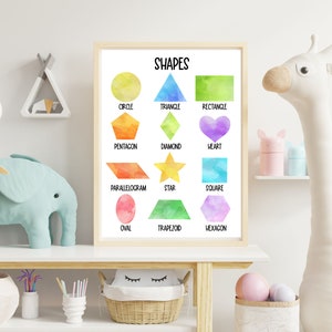 Shape Poster, Educational Poster, Math Posters, Classroom Décor ...