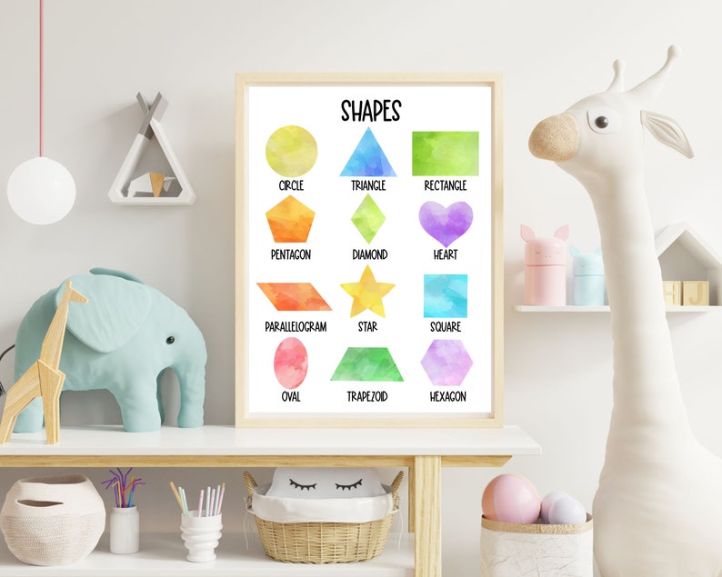 Shape Poster Educational Poster Math Posters Classroom - Etsy