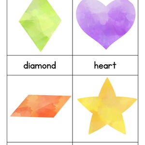 Shape Flash Cards, 3 Part Montessori Cards, Preschool Printables ...