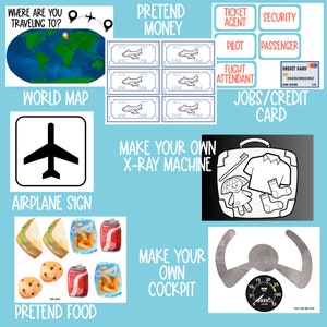 Airport Dramatic Play, Airplane Dramatic Play, Pretend Play, Classroom ...