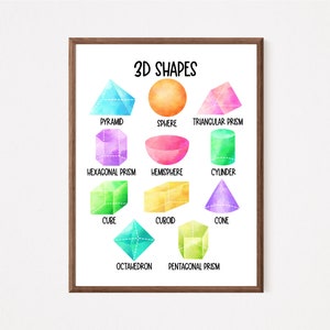 3D Shape Poster, Educational Poster, Math Posters, Classroom Décor ...
