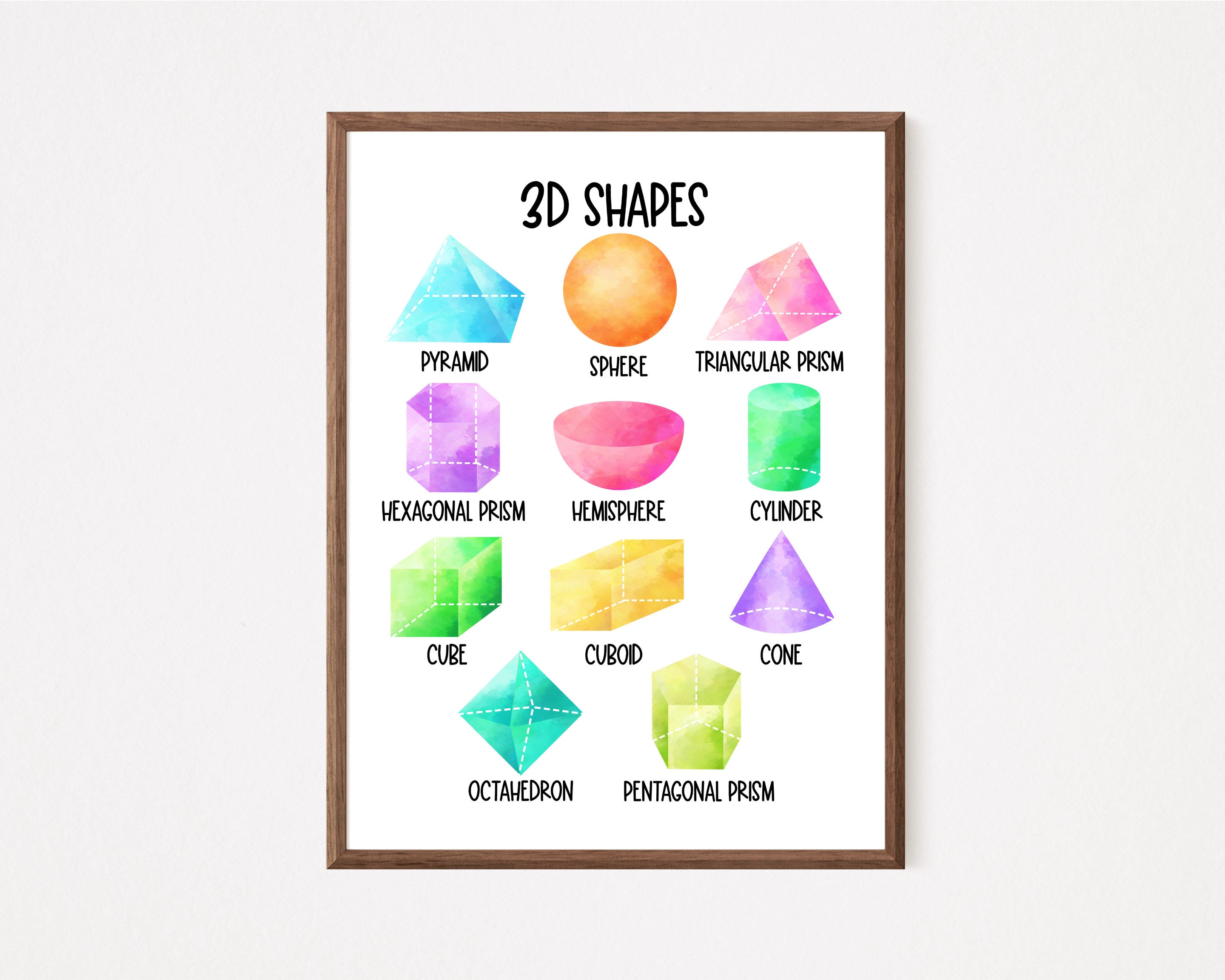 3D Shape Poster Educational Poster Math Posters Classroom - Etsy Australia