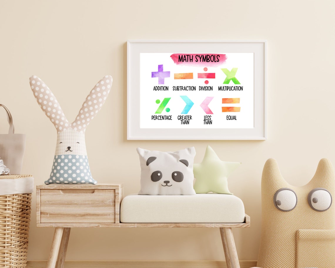 Math Symbol Poster Educational Poster Math Posters - Etsy