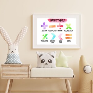 Math Symbol Poster, Educational Poster, Math Posters, Classroom Décor ...