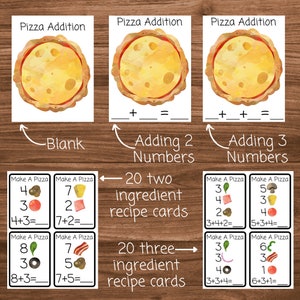 Pizza Addition, Math Activity, Preschool Printable Preschool Math ...