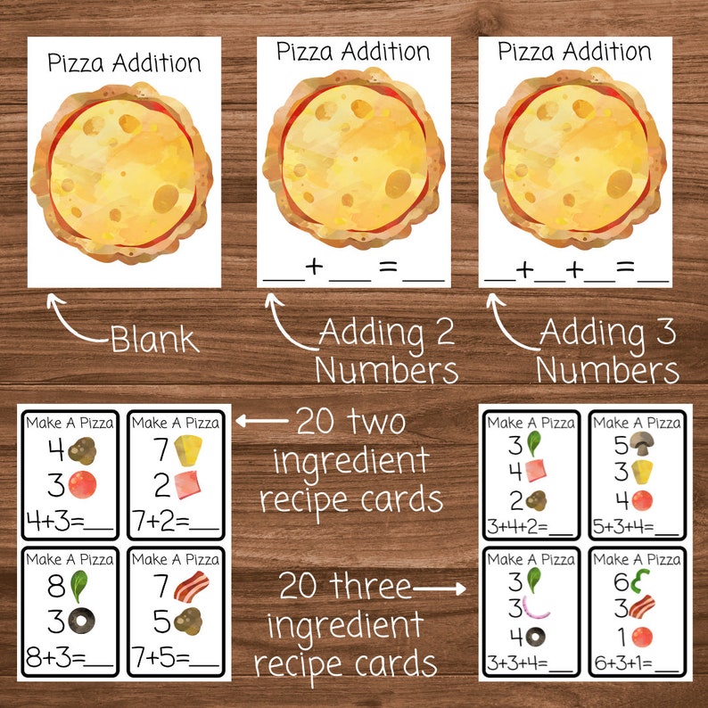 Pizza Addition Math Activity Preschool Printable Preschool - Etsy