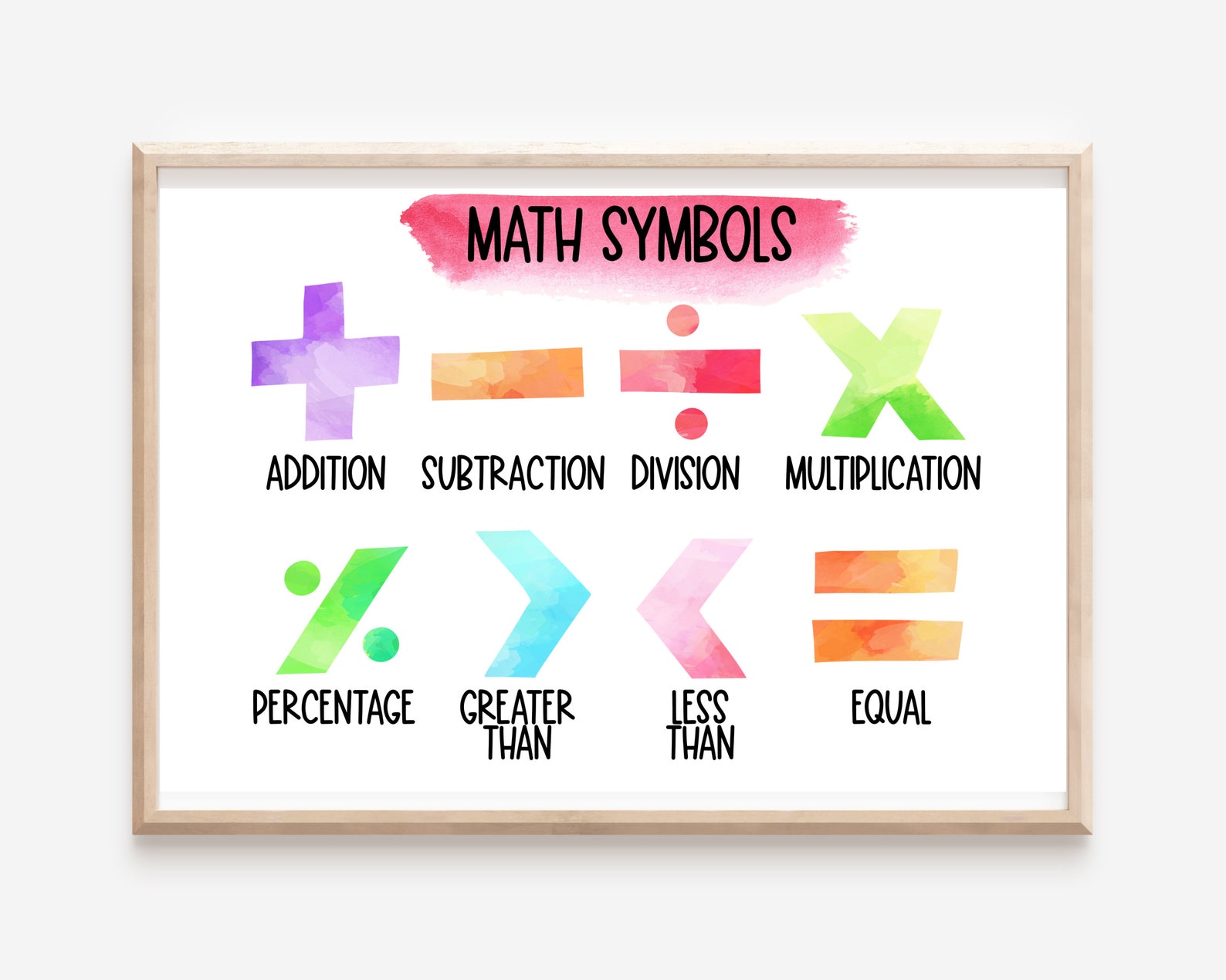 Math Symbol Poster Educational Poster Math Posters - Etsy