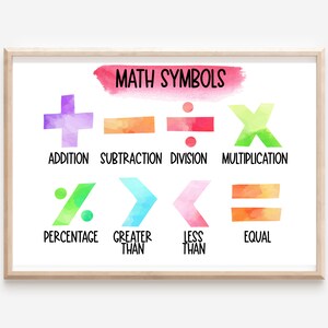 Math Symbol Poster, Educational Poster, Math Posters, Classroom Décor ...