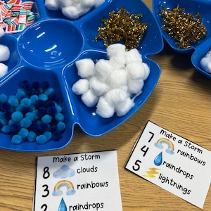 Weather Unit Study, Homeschool Learning Materials, Educational ...