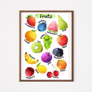 Fruit and Vegetable Poster, Educational Poster, Classroom Décor ...