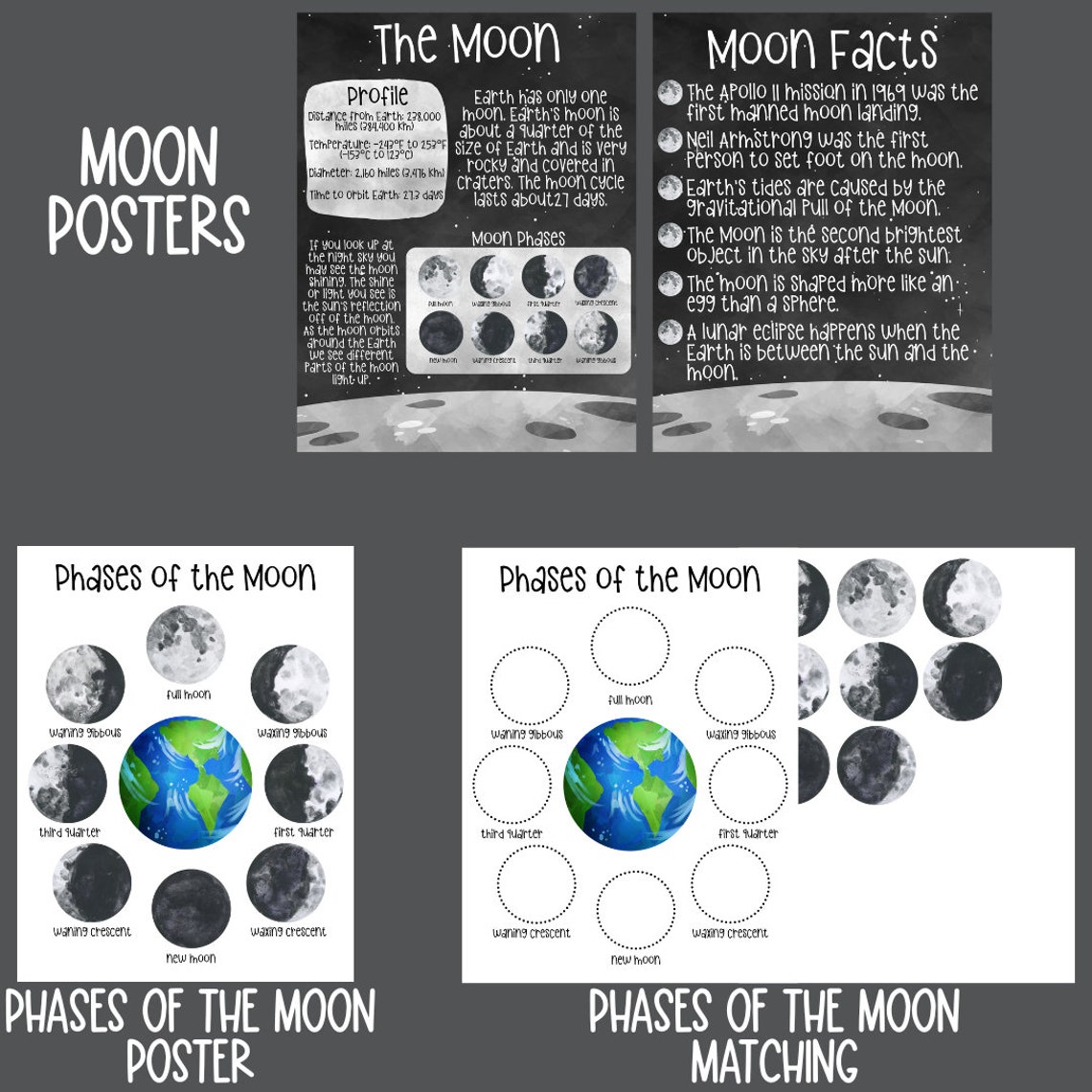 Moon Mini Unit Study Homeschool Learning Materials - Etsy