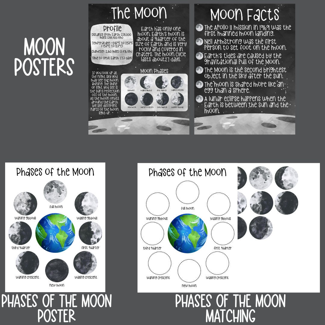 Moon Mini Unit Study Homeschool Learning Materials - Etsy