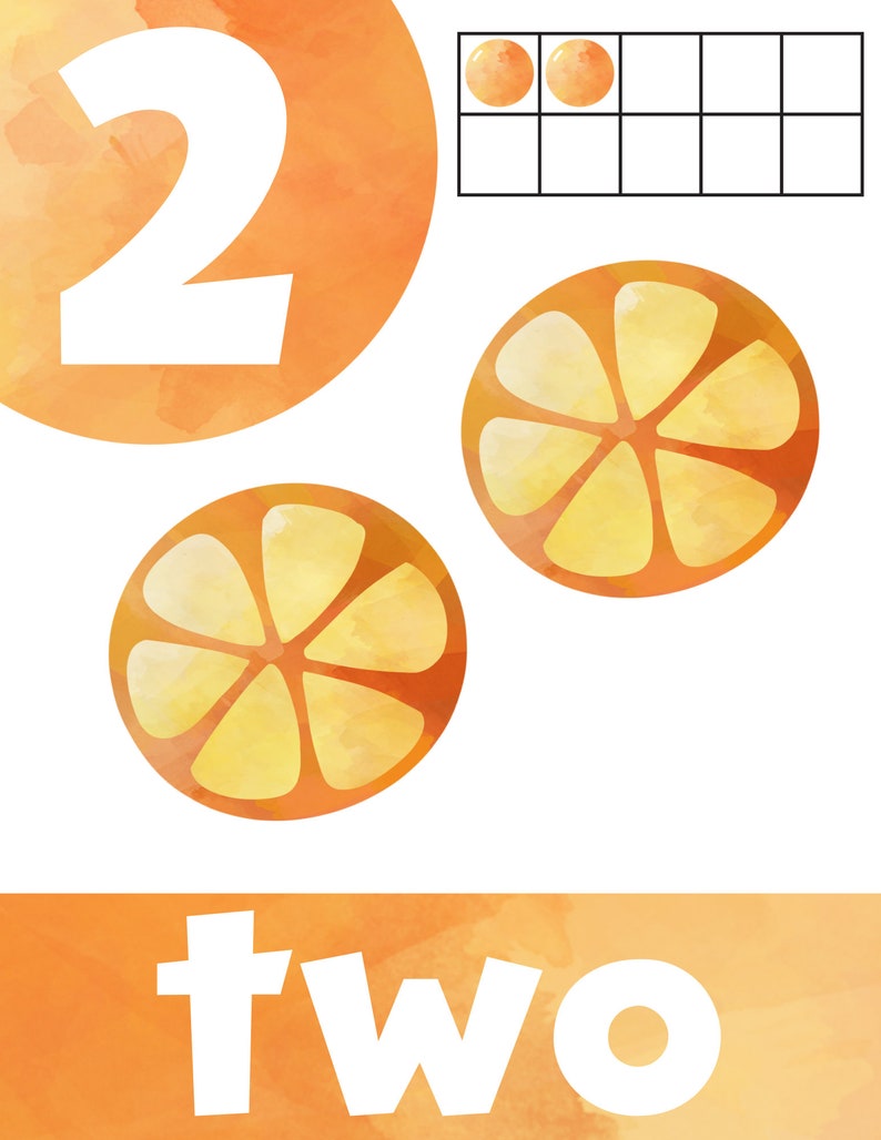 Number Posters Math Activity Preschool Printable Preschool - Etsy
