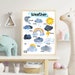 Weather Poster, Educational Poster, Weather Posters, Classroom Décor ...