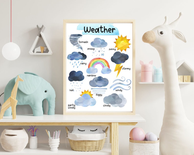 Weather Poster Educational Poster Weather Posters Classroom - Etsy