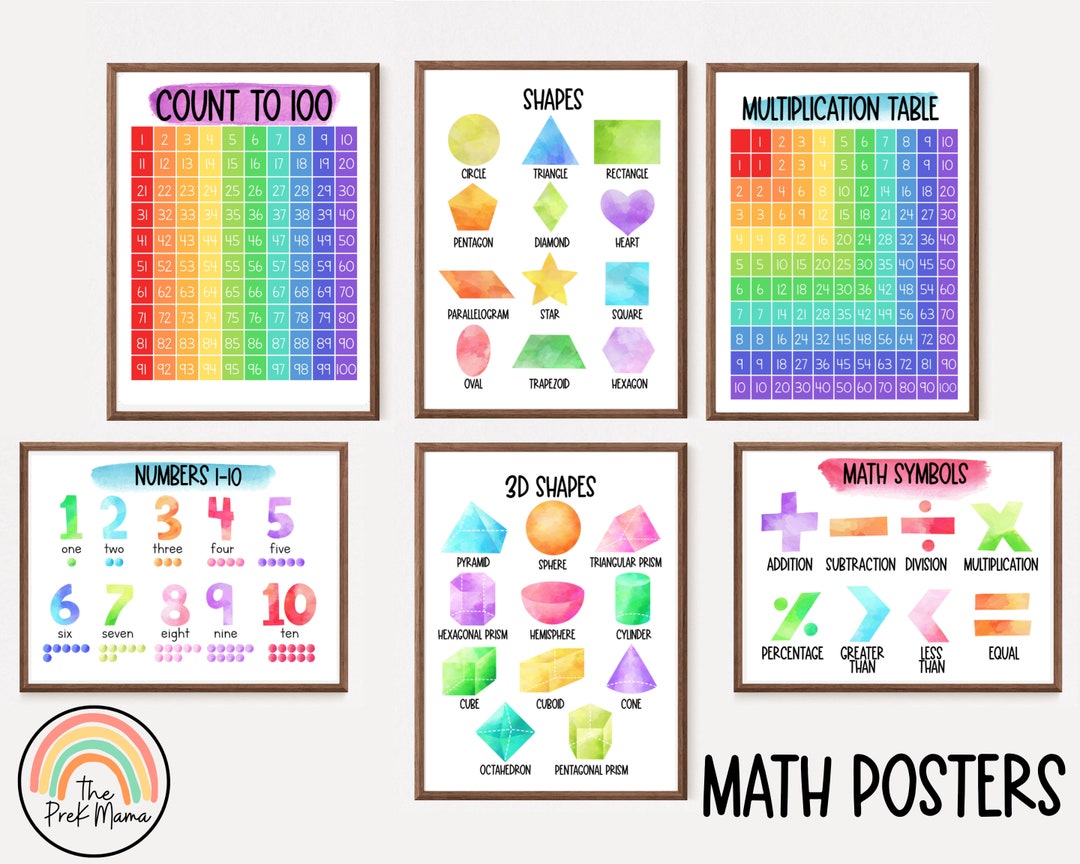 Math Posters 6 Posters, Educational Poster, Math Posters, Classroom ...