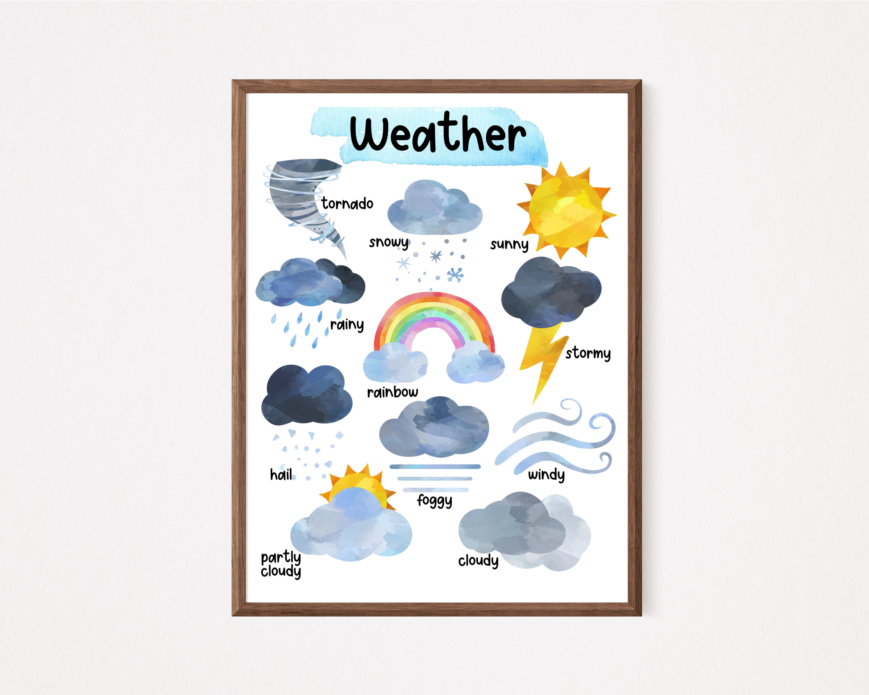 Weather Poster Educational Poster Weather Posters Classroom - Etsy