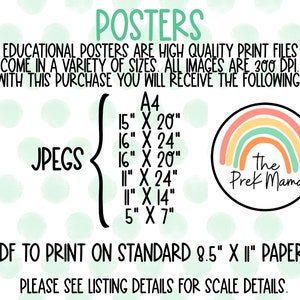 Shape Poster Educational Poster Math Posters Classroom - Etsy
