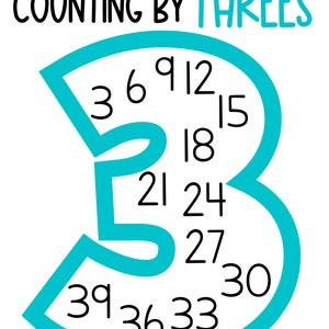 Skip Counting Posters, Math Activity, Preschool Printable Preschool ...