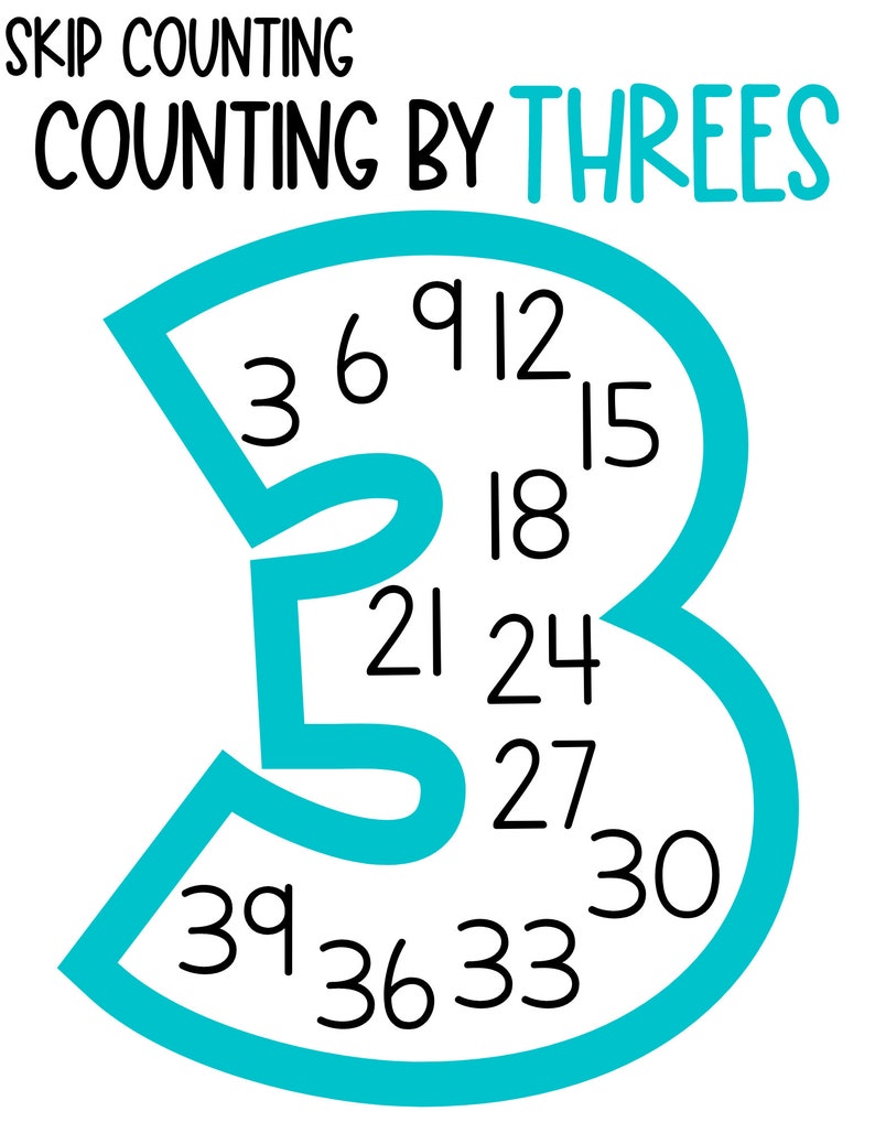 Skip Counting Posters, Math Activity, Preschool Printable Preschool ...