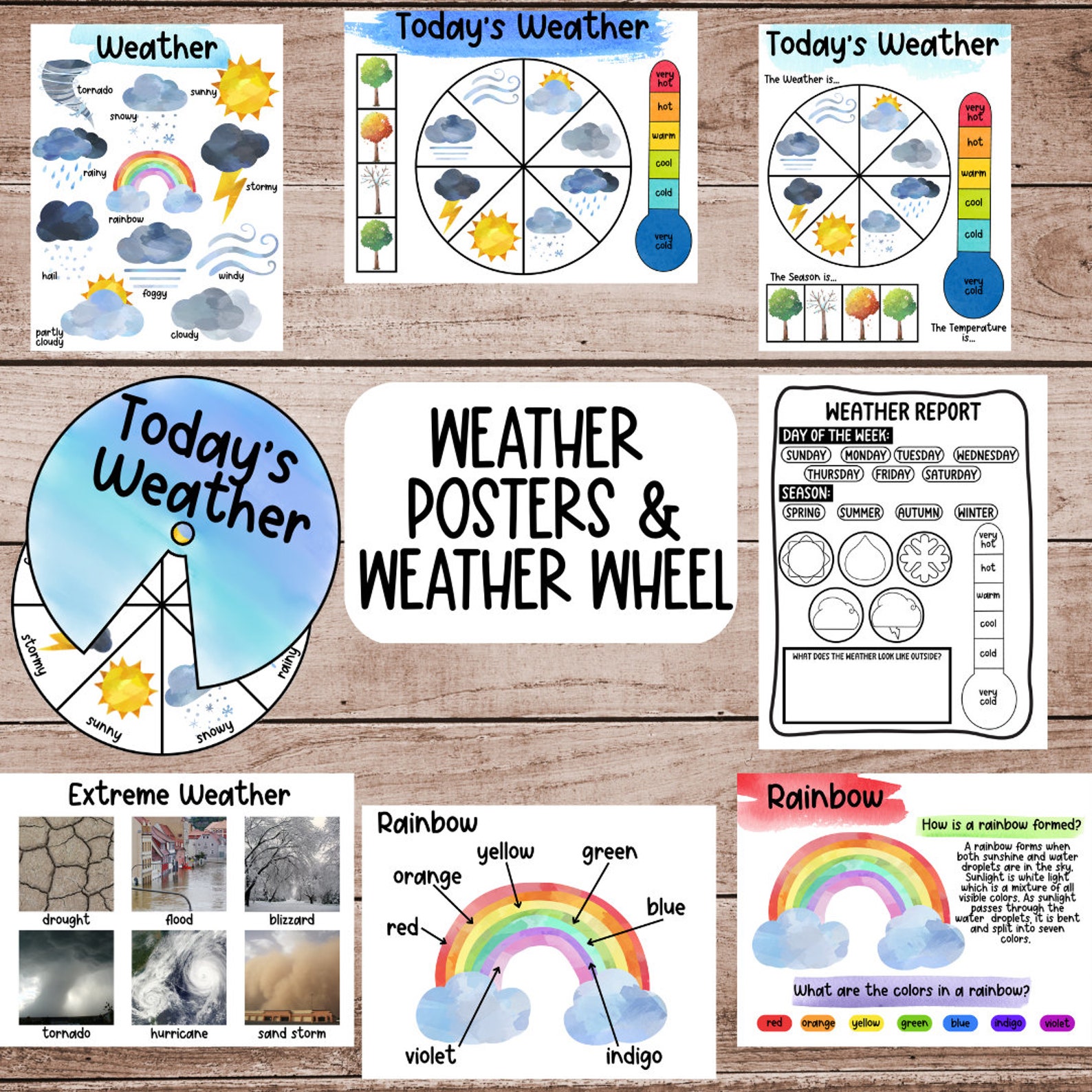 Weather Unit Study, Homeschool Learning Materials, Educational ...