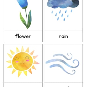 Montessori 3 Part Garden Cards, Preschool Printable, Flashcards ...