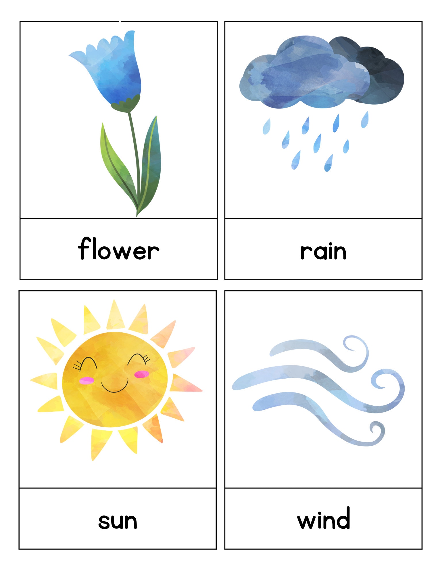 Montessori 3 Part Garden Cards Preschool Printable - Etsy