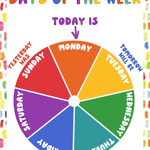 Days of the Week, Circle Time, Preschool Curriculum, Preschool ...