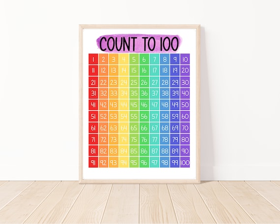 Count to 100 Poster Educational Poster Math Posters - Etsy