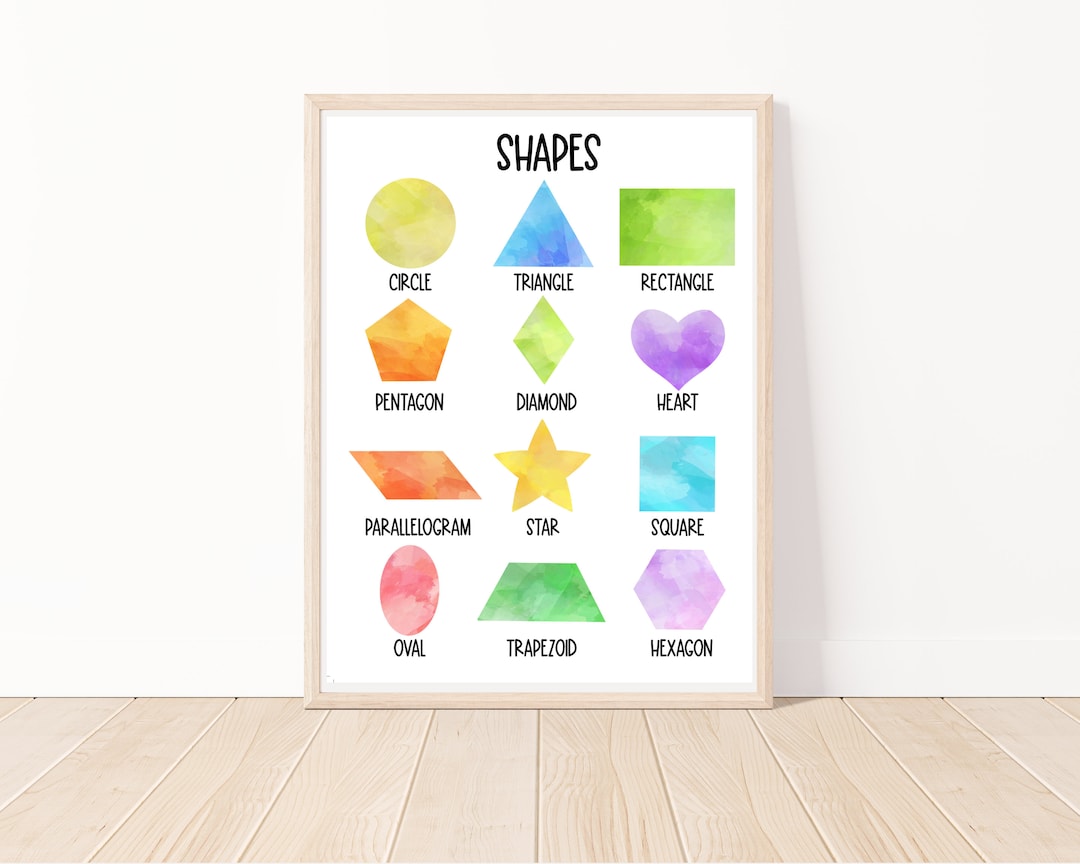 Shape Poster, Educational Poster, Math Posters, Classroom Décor ...
