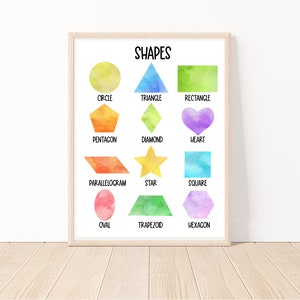 Shape Poster, Educational Poster, Math Posters, Classroom Décor ...