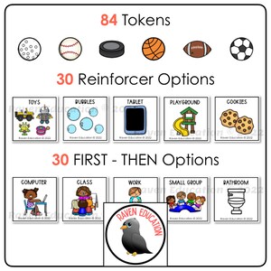 Sports - Token Boards and First-then Boards (behaviour Management) - Etsy