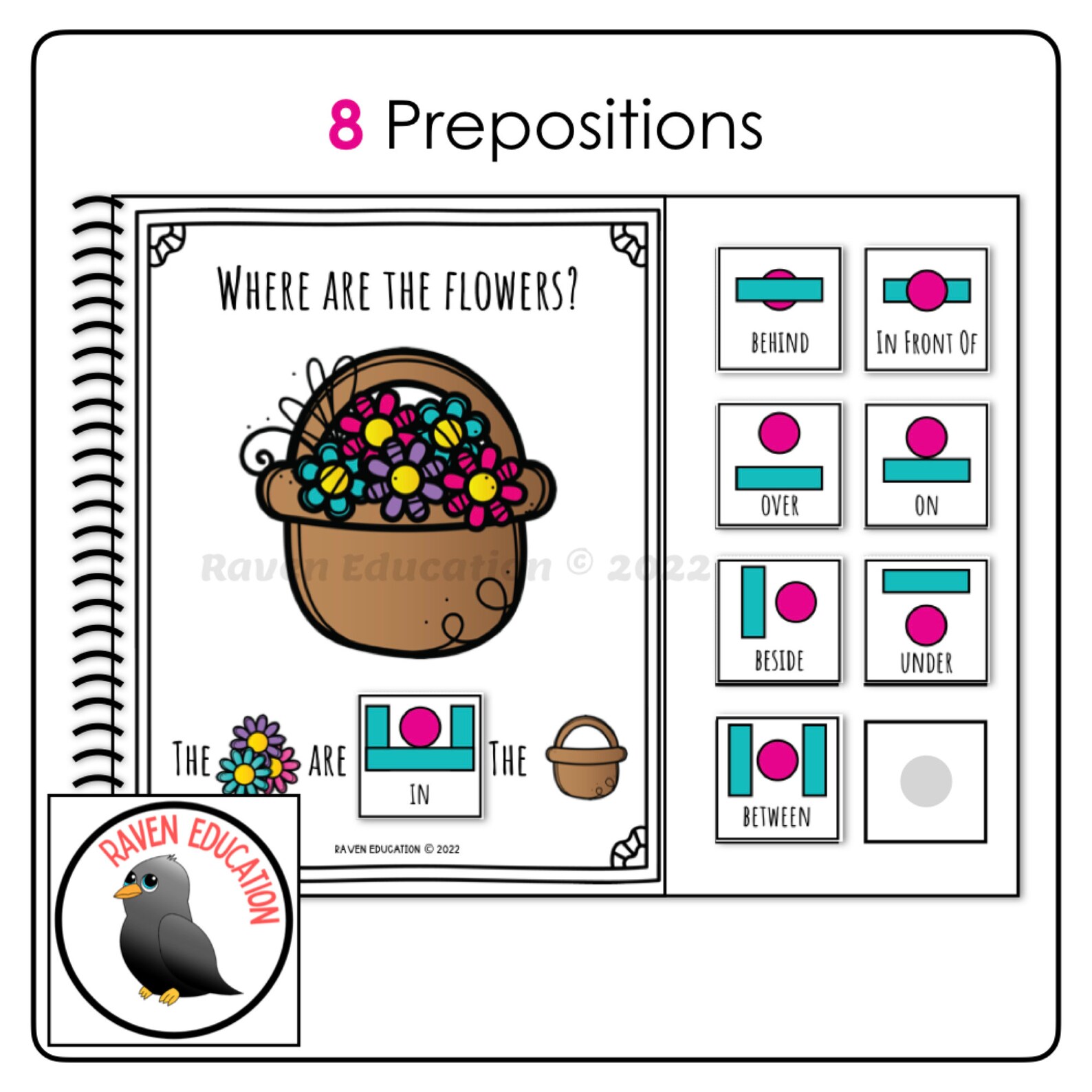 Spring: Where is It? an Adapted Book About Prepositions - Etsy