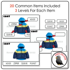 Parts of Objects Cards (aligned With ABLLS-R C23 + G12) - Etsy