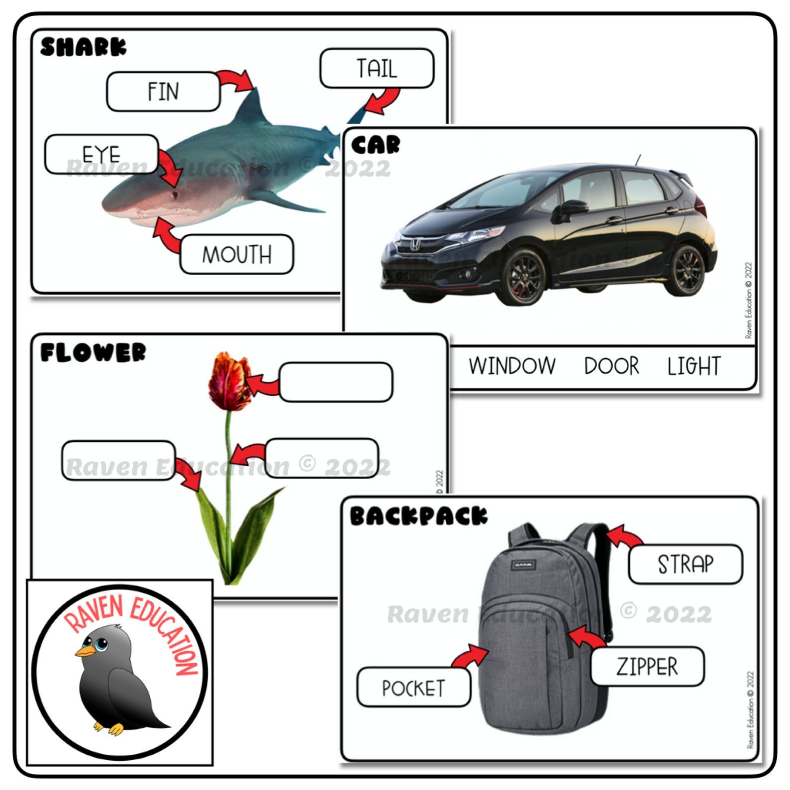 Parts of Objects Cards (aligned With ABLLS-R C23 + G12) - Etsy
