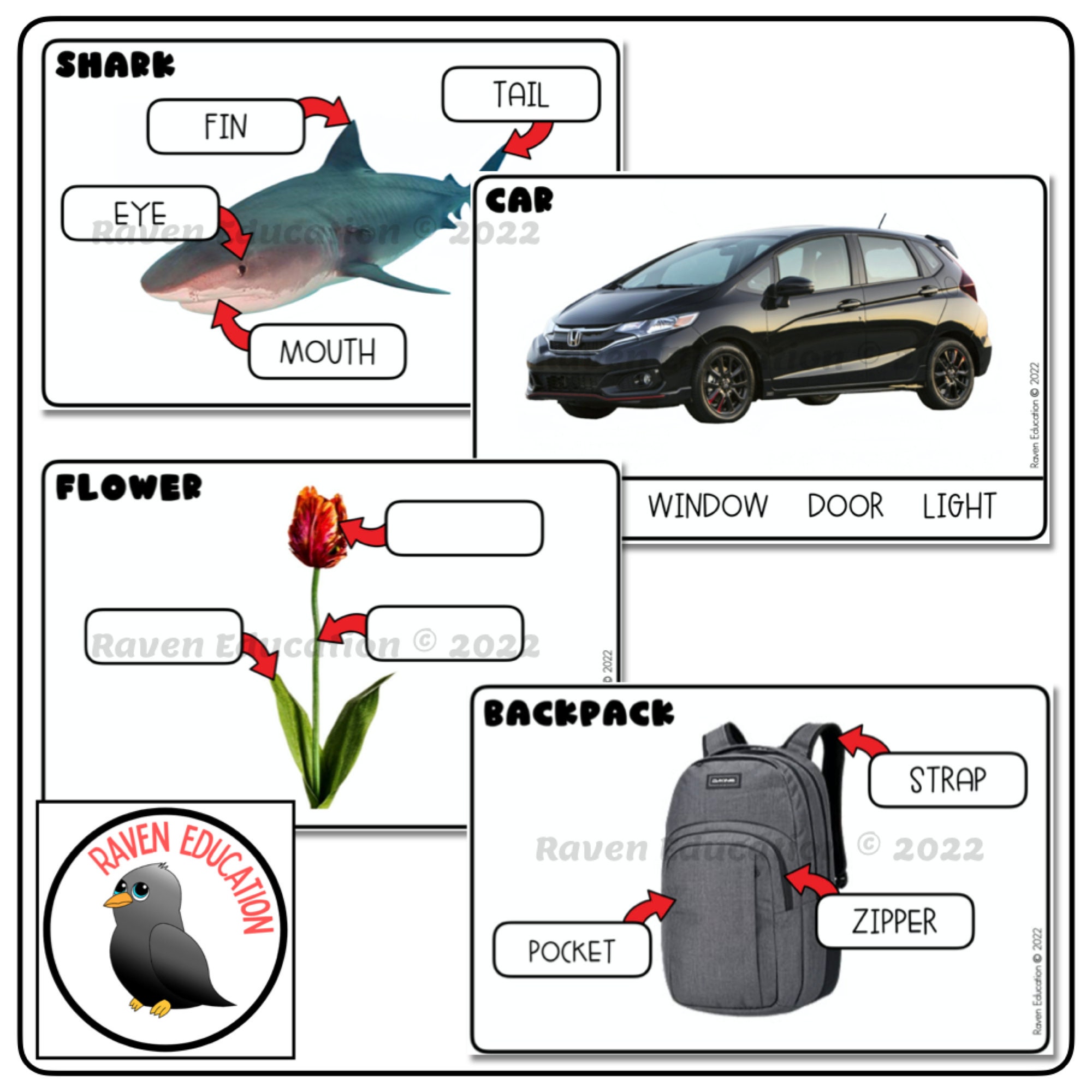 Parts of Objects Cards (aligned With ABLLS-R C23 + G12) - Etsy