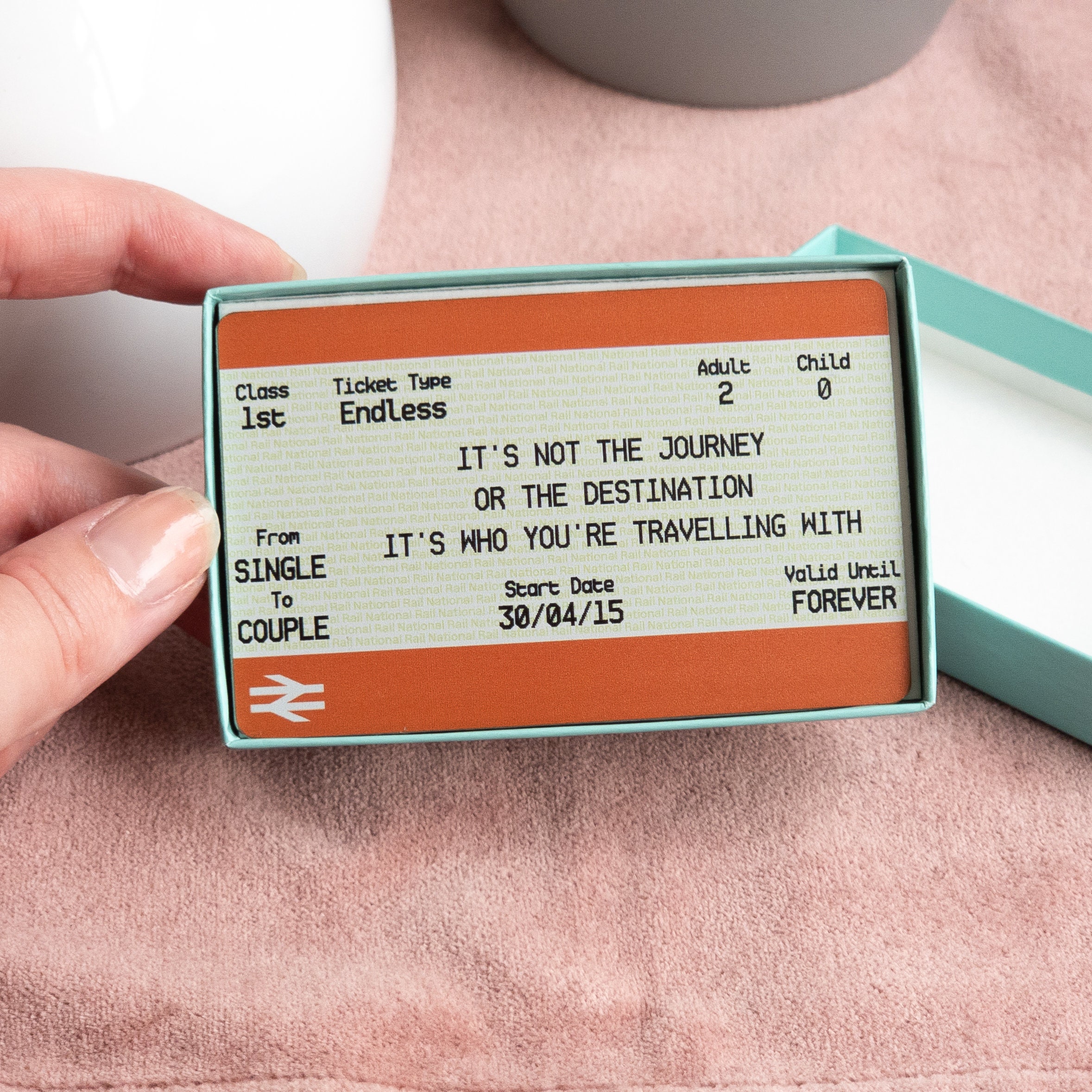 Personalised Train Ticket Wallet Card Keepsake Metal Rail Card for ...
