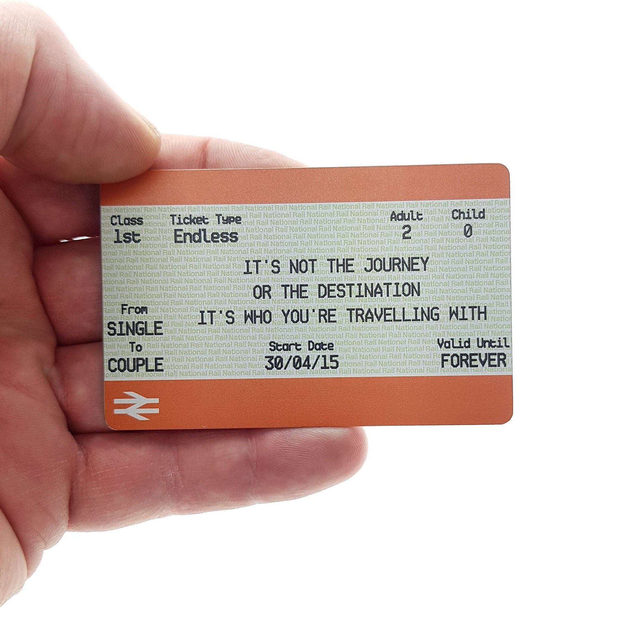 Personalised Train Ticket Wallet Card Keepsake Metal Rail Card for ...