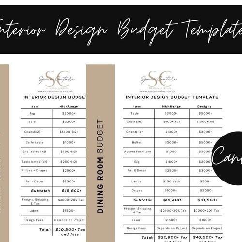 Budget Template/interior Design/architecture/budget - Etsy
