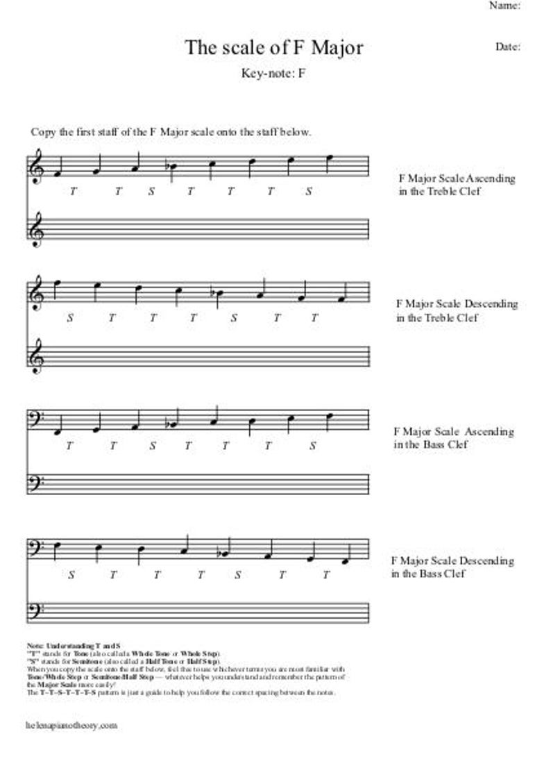 15 Major Scales Music Theory Worksheets - 15 PDF Sets (4 Pages Each ...