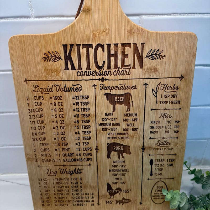 Kitchen Conversions Svg - Etsy