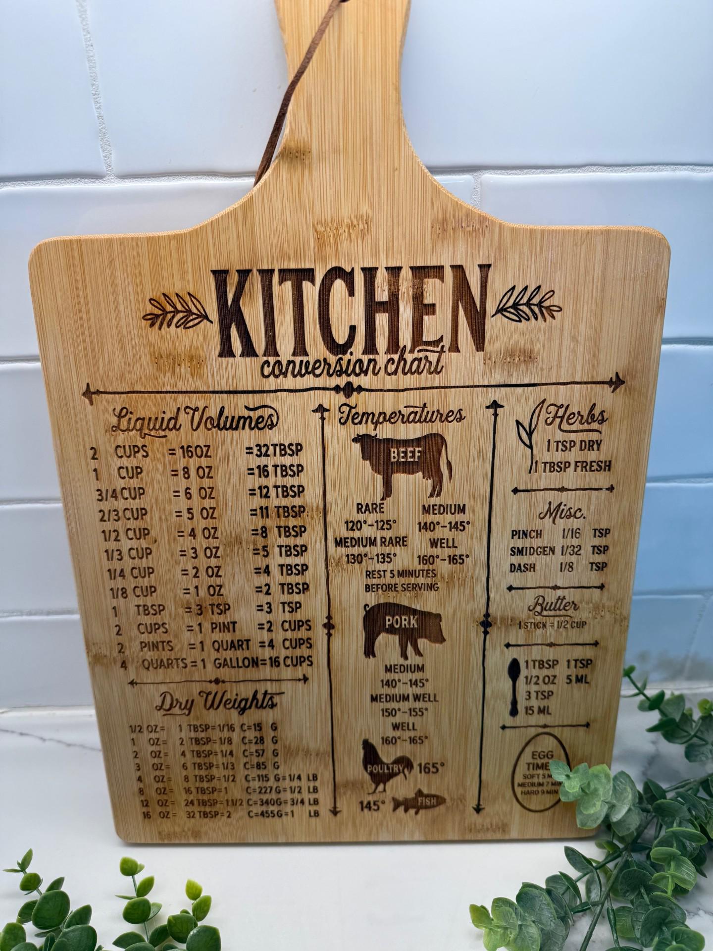 Ultimate Kitchen Conversion Chart: Large Cutting Board for Effortless ...