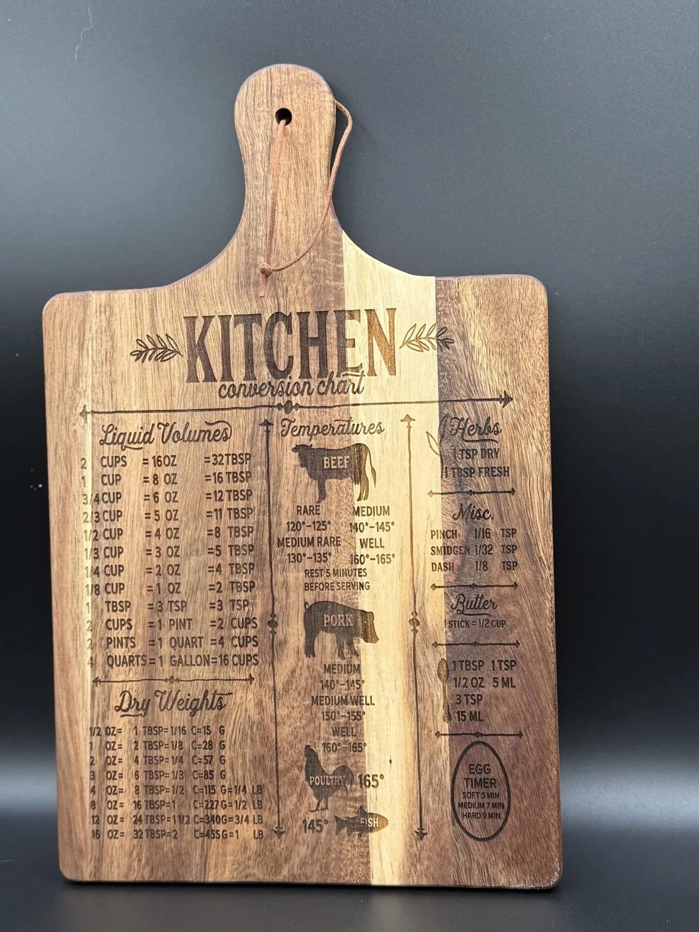Large Hardwood Kitchen Conversion Chart: Simplify Cooking With Easy-to ...