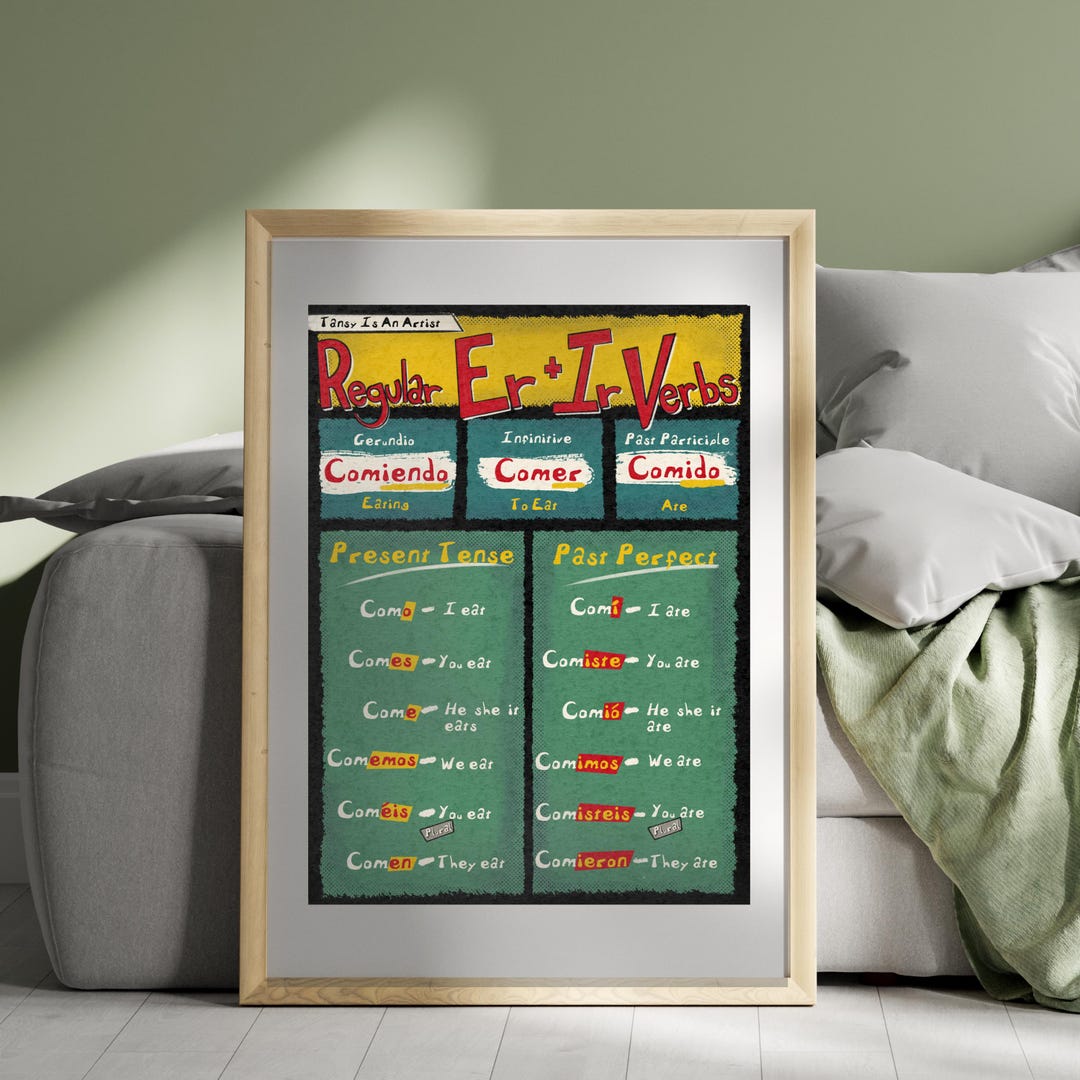 Retro Comic Book Inspired Spanish Learning Poster - ER and IR Verb ...