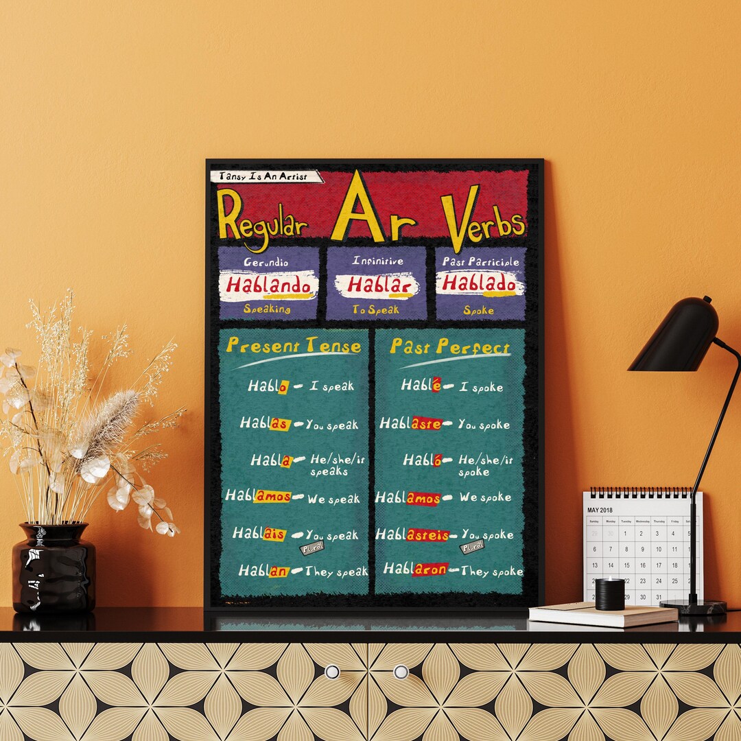 Digital Download - Spanish Verb Conjugation Poster for Regular AR Verbs ...