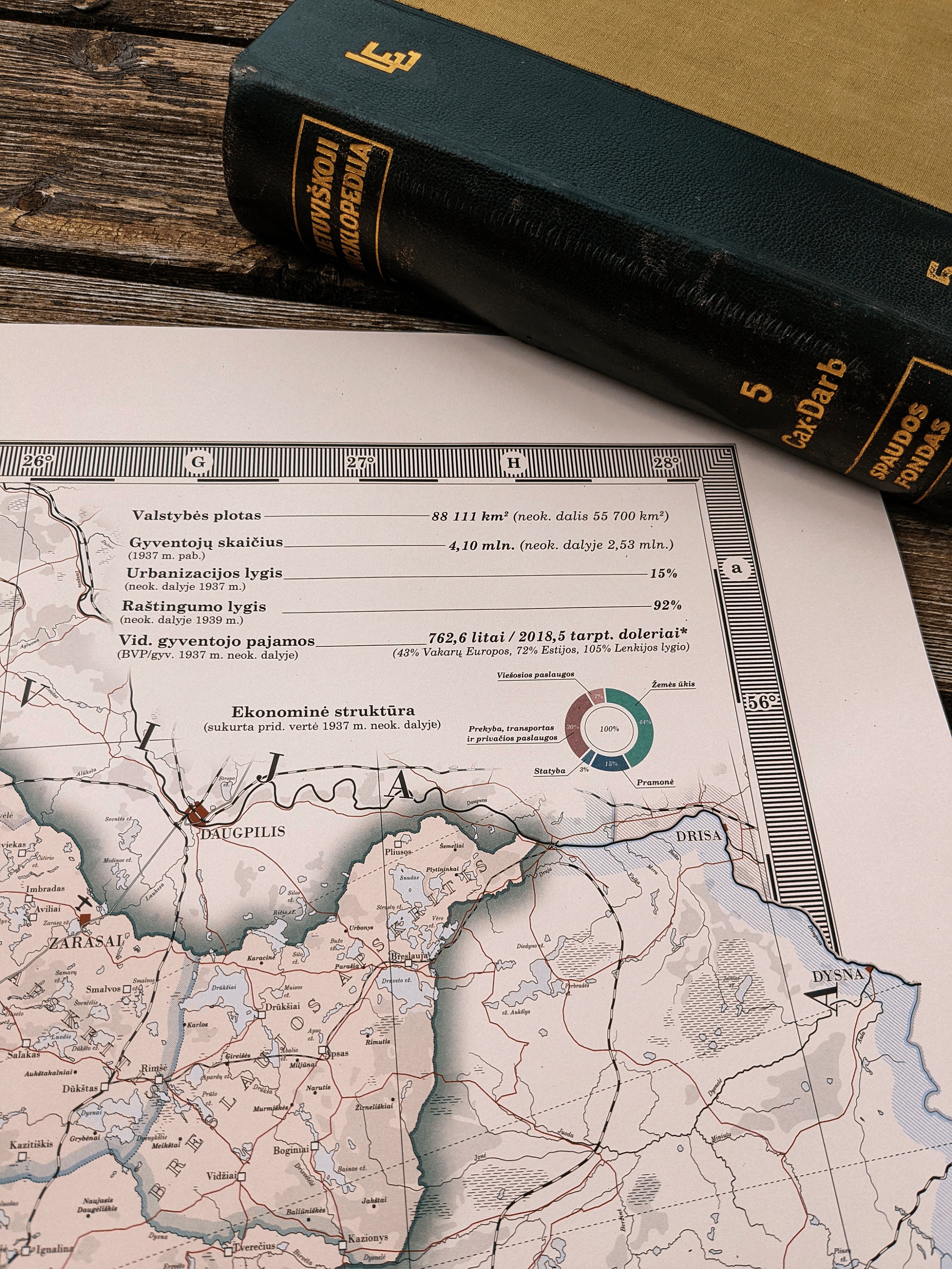 Interwar Lithuania Vintage Map Poster Tarpukario Lietuvos žemėlapis - Etsy