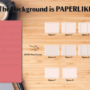 Digital Notes Templates for Goodnotes Notability Paper - Etsy