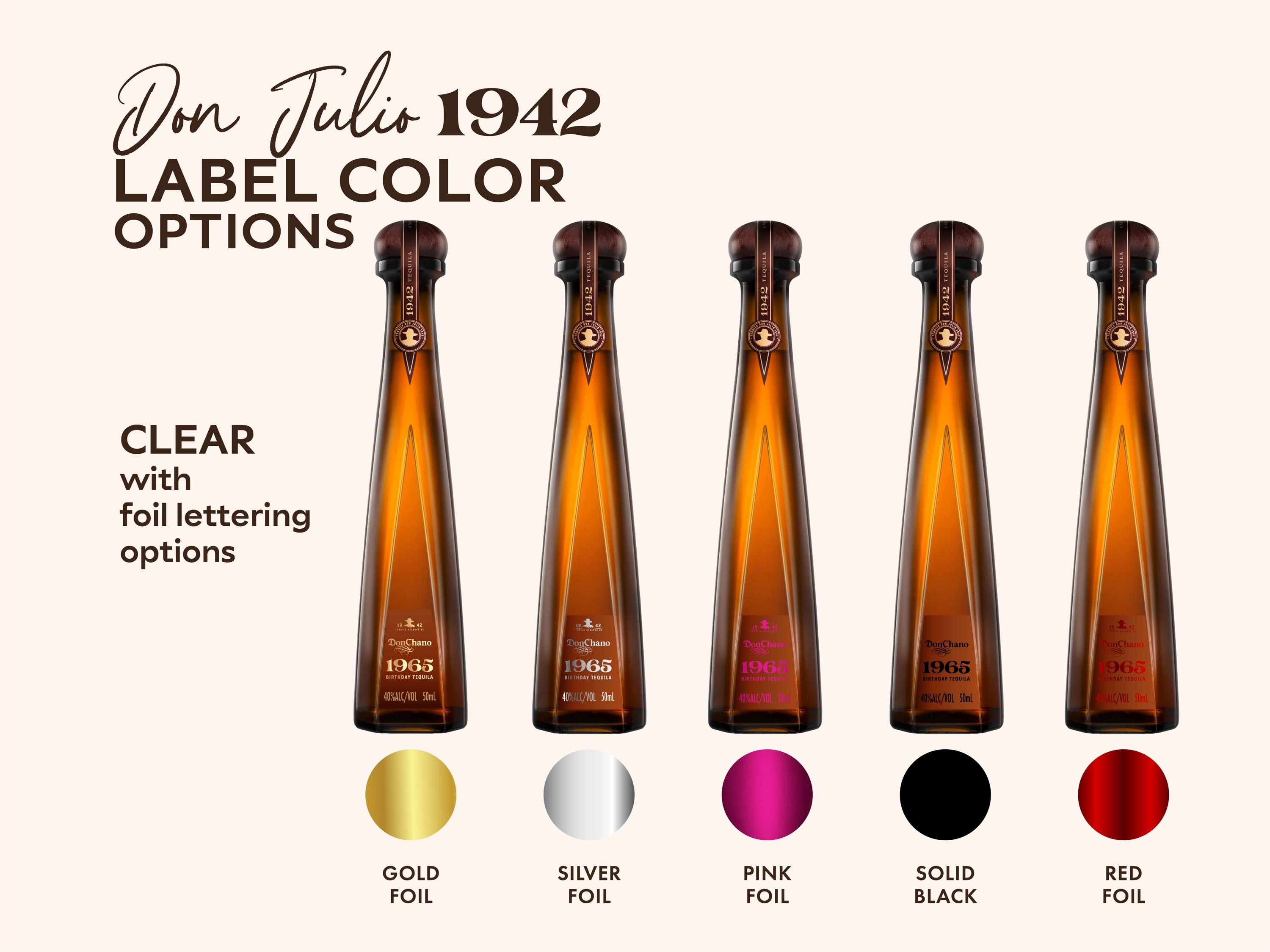 Mini Party Favors Don Julio 1942 Label Tequila Customized Label for ...